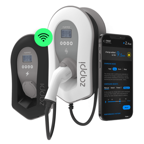 Myenergi Zappi V2 | Chargers – Bumblebee EV